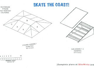 Skate The Coast: Kelly Ave Pyramid